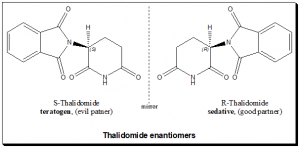 Thalidomide tragedy: the story and lessons … – Chiralpedia