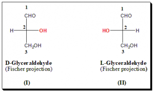 D-/L- system naming: the (left-) or (right-) hand side? – Chiralpedia