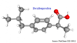 Dexibuprofen – Chiralpedia