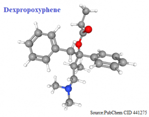 Propoxyphene – Chiralpedia