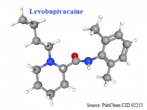 Levobupivacaine – Chiralpedia