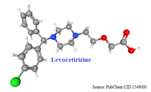 Levocetirizine – Chiralpedia