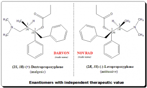Propoxyphene – Chiralpedia