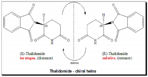 Thalidomide – Chiralpedia