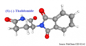 Thalidomide – Chiralpedia