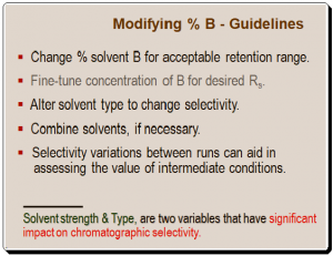Controlling selectivity-Solvent role-2.0 – Chiralpedia